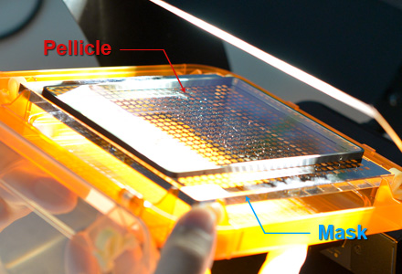 Light Sources for Sticky Dust Particles Clean Room Inspection/Scratch ...